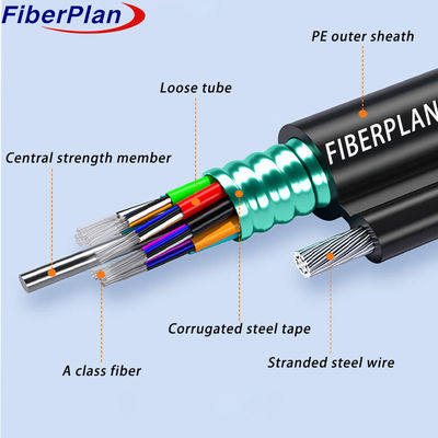 Figure 8 Fiber Optic Cable factory, Buy good quality Figure 8 Fiber ...
