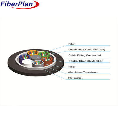 GYTA Duct Fiber Optic Cable With Central Steel Wire For Enhanced ...