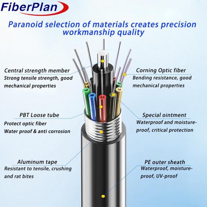 China Dongguan Guanhong Optical Cable Co., Ltd. latest company cases ...